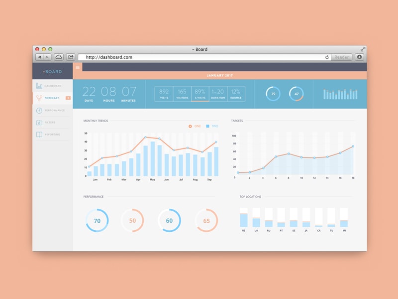 Web Dashboard UI | Design Shack