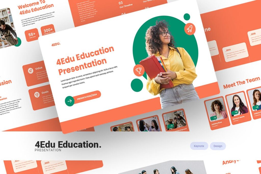 100+ Best Keynote Templates of 2024 | Design Shack