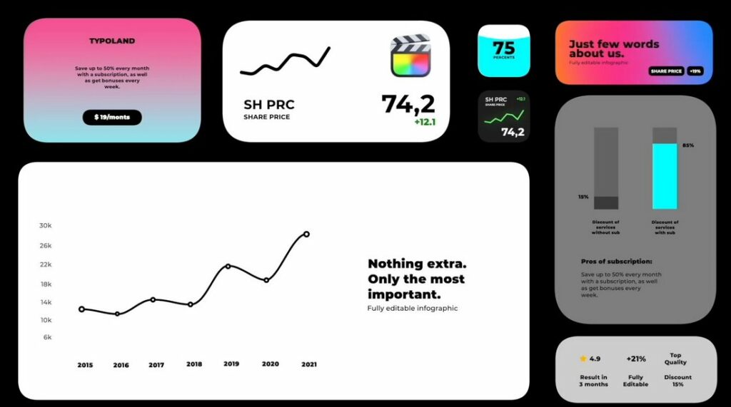 25 Infographic Video Templates For Premiere Pro Design Shack