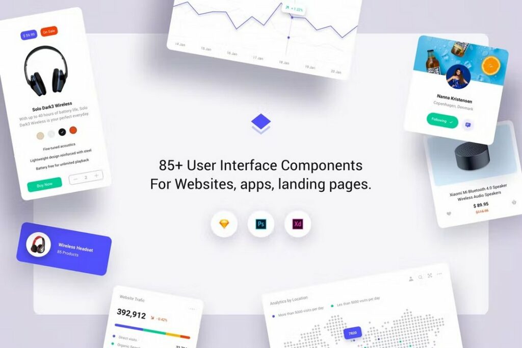35+ Best Sketch App Resources (UI Kits, Templates, & More) - Shack Design