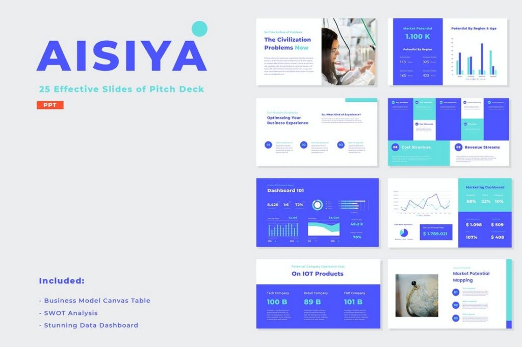 100+ Beautiful, Premium PowerPoint Presentation (PPT) Templates 2023 ...