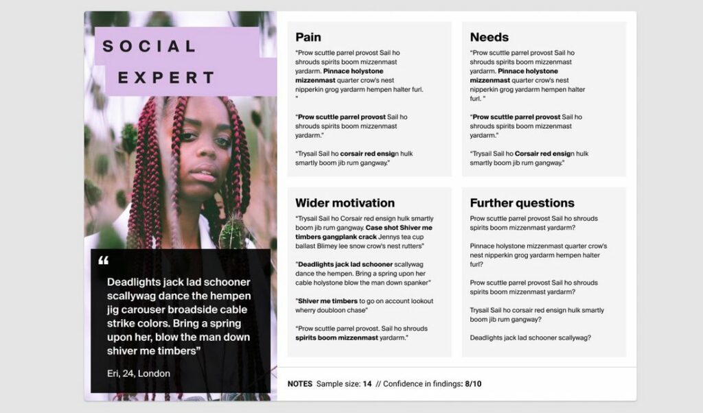 15+ Best Figma Persona Templates (For User Personas) | Design Shack