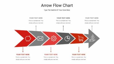 How to Design a Flowchart (+ Creative Flowchart Design Ideas) | Design ...