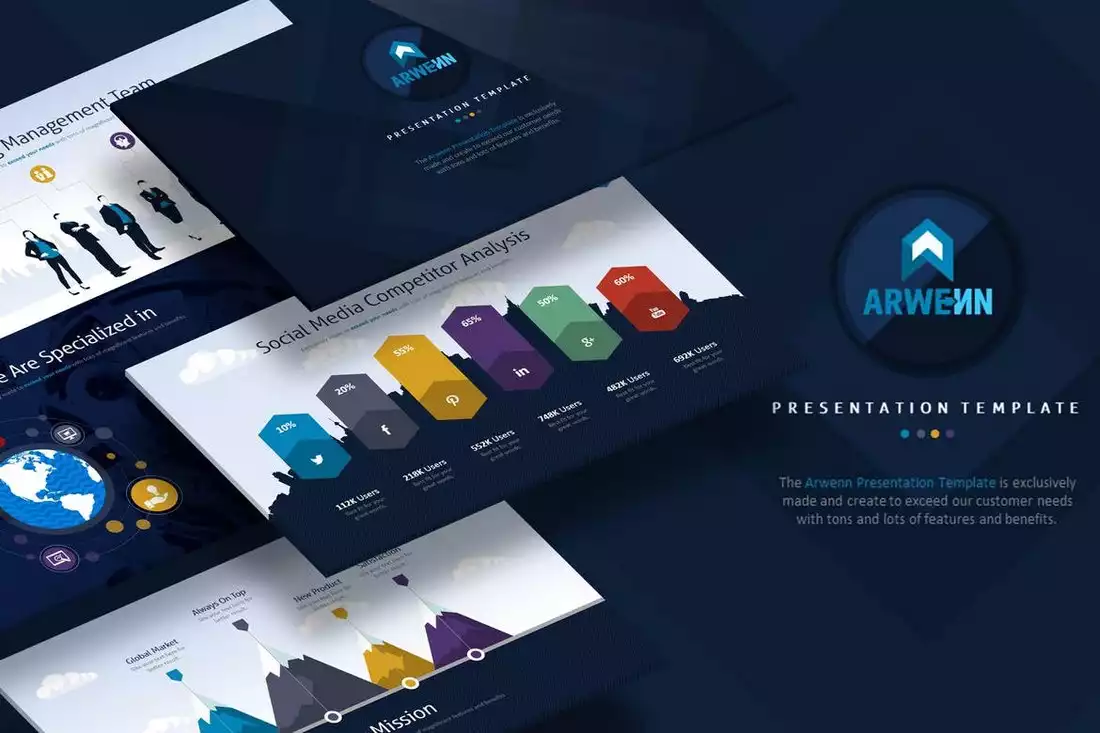 Arwenn Multipurpose PowerPoint Template | Design Shack