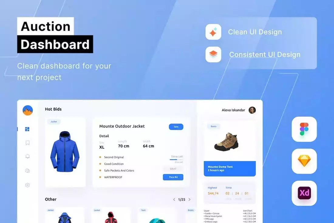 Auction Dashboard Figma UI Template | Design Shack