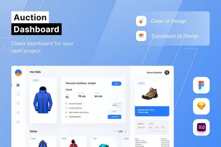 20+ Best Figma Dashboard Templates (Admin Dashboard UI Kits & More ...
