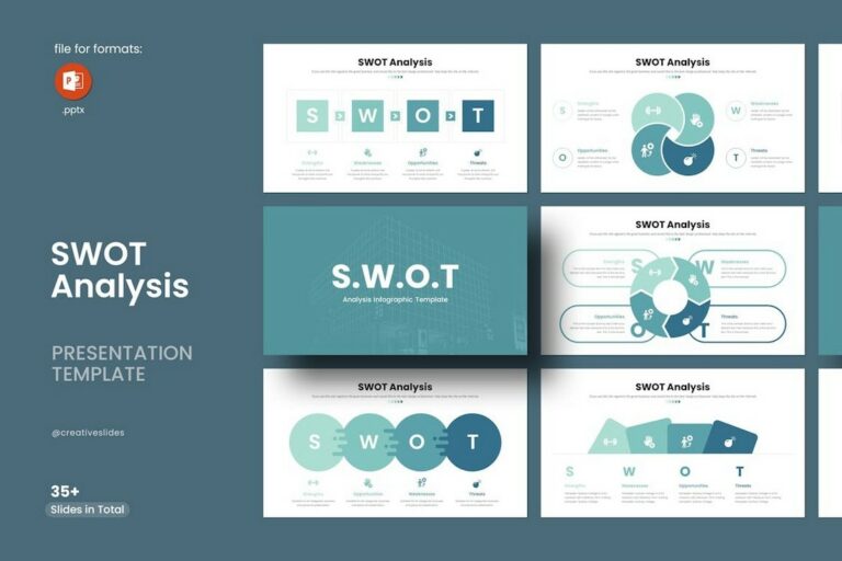 20+ Template PowerPoint Analisis SWOT Terbaik - desainae.com