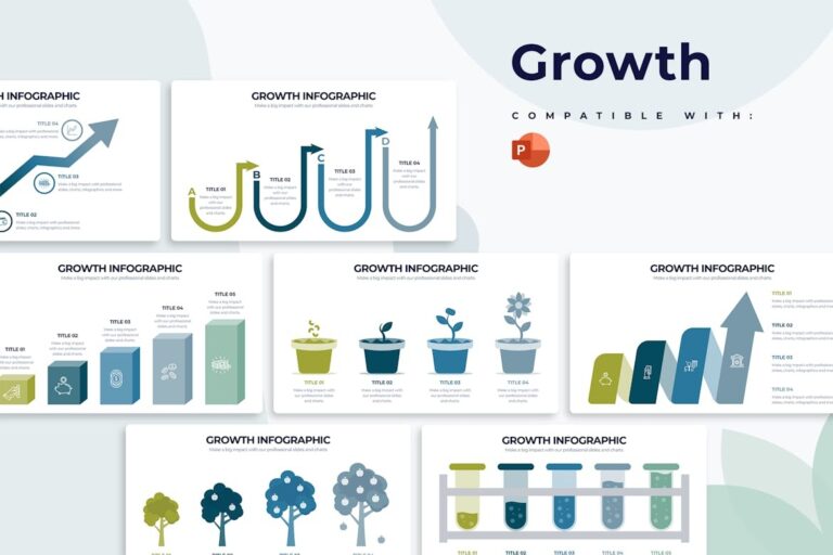 20+ Best KPI and Growth PowerPoint Templates 2025 | Design Shack