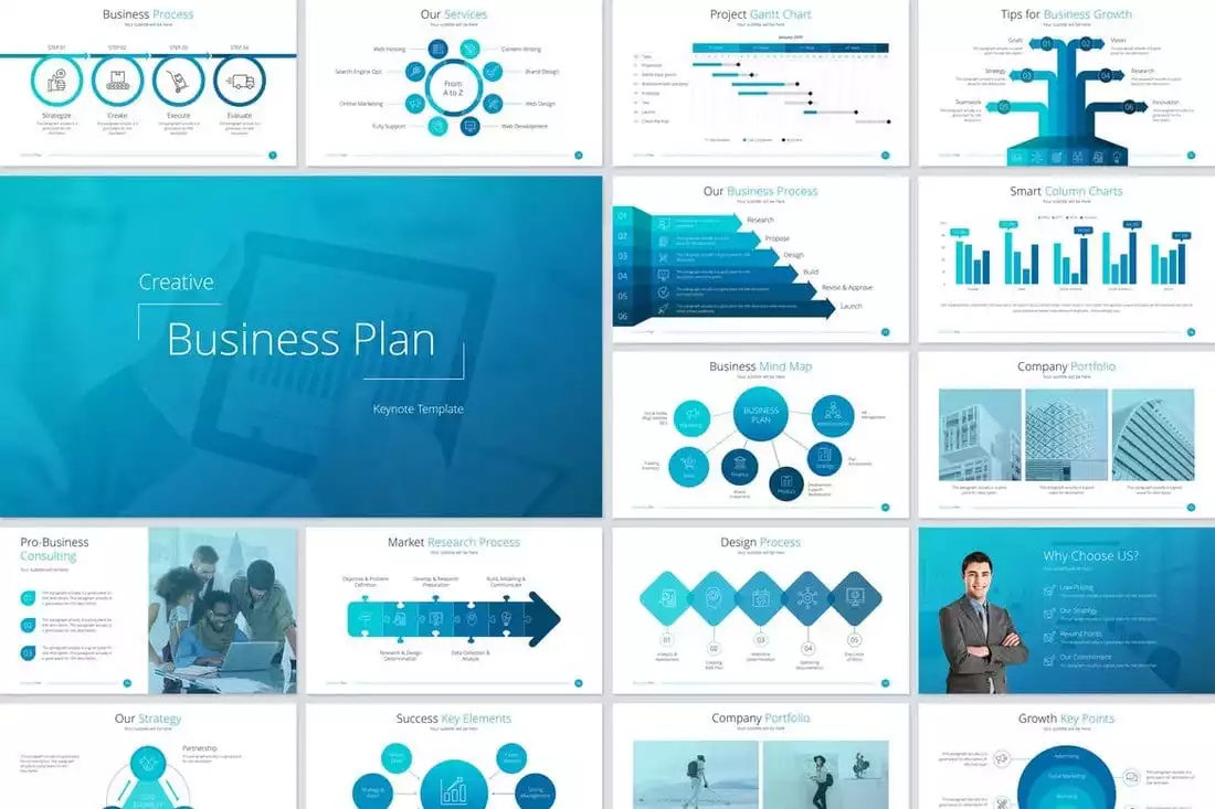 Business Plan Keynote Template | Design Shack