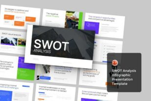 20+ Template PowerPoint Analisis SWOT Terbaik - desainae.com