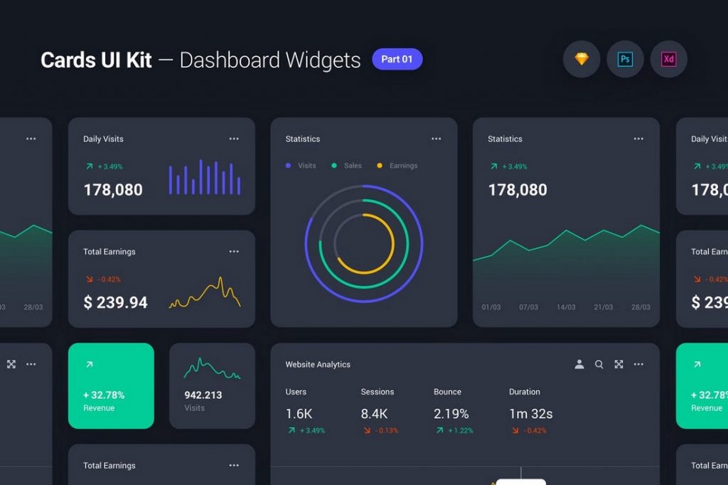 Free Adobe Xd Dashboard Templates LedastX