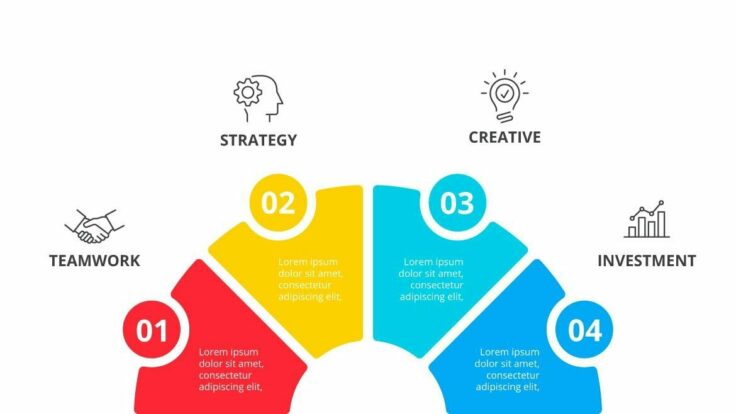 How to Design a Flowchart (+ Creative Flowchart Design Ideas) | Design ...