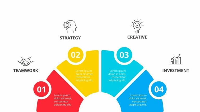 How to Design a Flowchart (+ Creative Flowchart Design Ideas) | Design ...