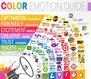 Color Psychology in Social Media: Choosing the Right Palette for ...