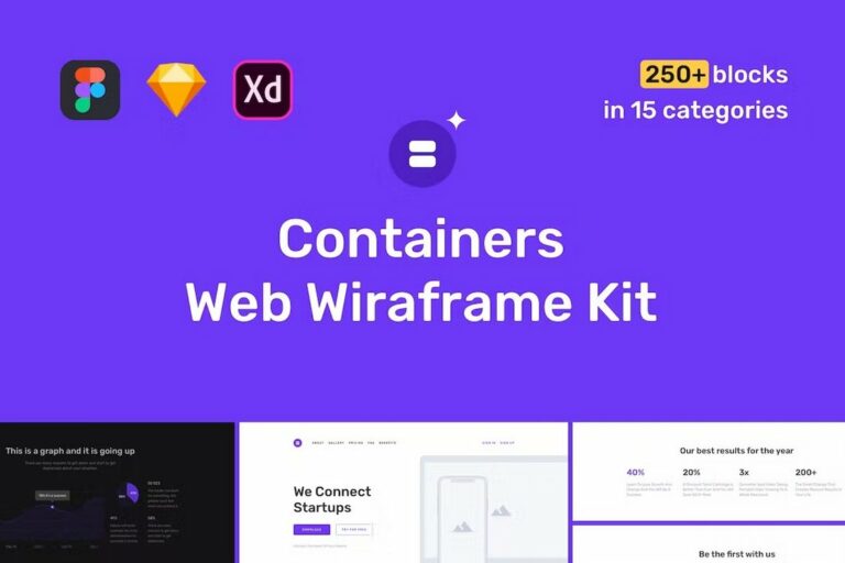 35+ Figma Wireframe Templates (UI, Mobile, Dashboard & More) | Design Shack