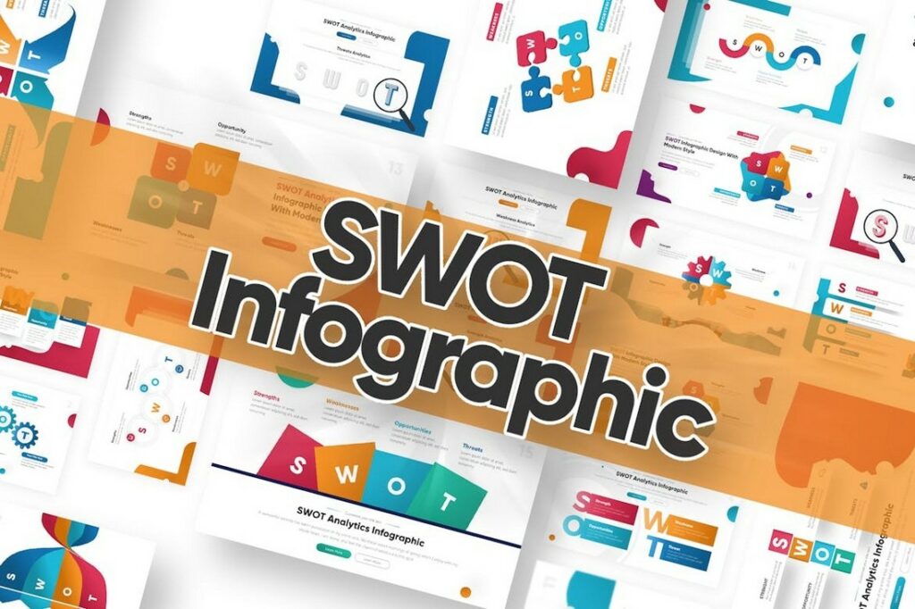 20+ Best SWOT Analysis PowerPoint Templates - Shack Design