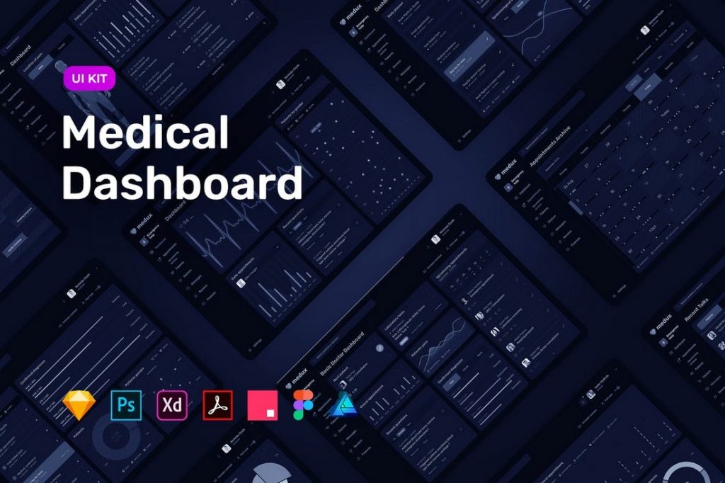 30+ Best Figma Templates, UI Kits + Wireframe Kits – Yes Web Designs