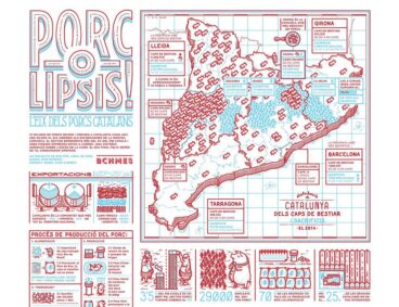 10+ Graphic Design Project Ideas to Spark Inspiration | Design Shack