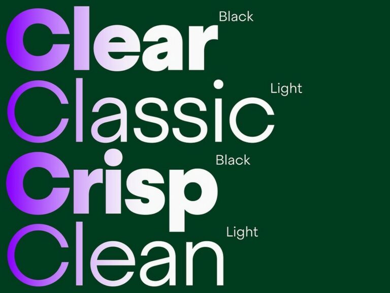What Is Stem in Typography? | Design Shack