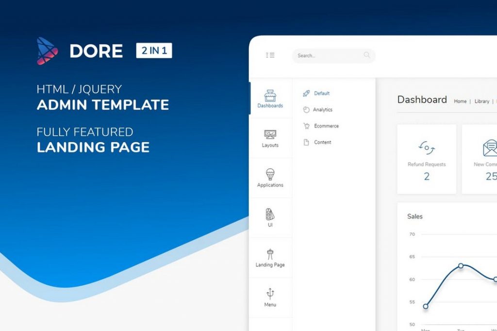 40+ Best Bootstrap Admin Templates of 2025 | Design Shack