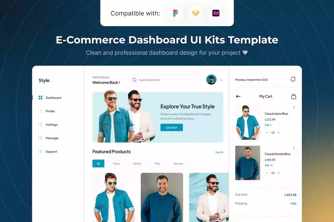 E-Commerce Store Dashboard Figma UI Kits | Design Shack