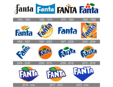 The 15 Best (And Worst!) Rebrand Examples of 2023 & 2024 | Design Shack