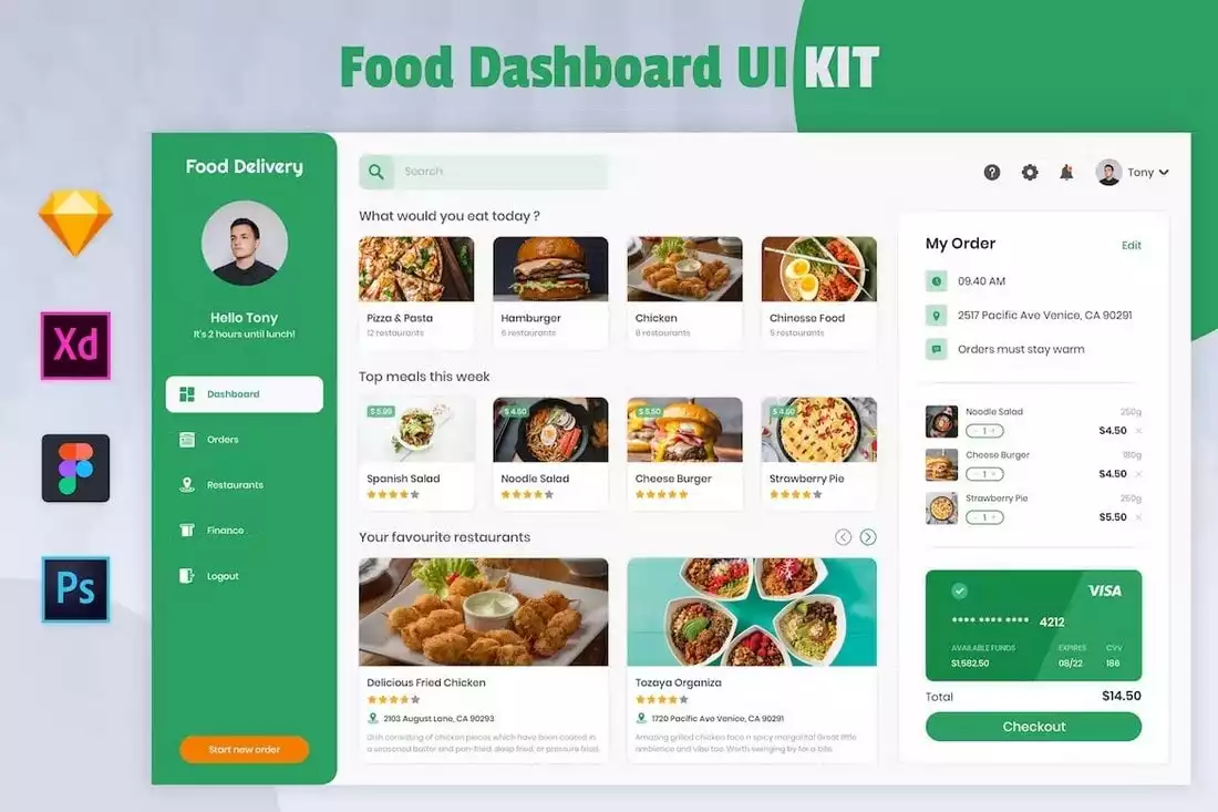 Food & Restaurant Figma Dashboard Template | Design Shack