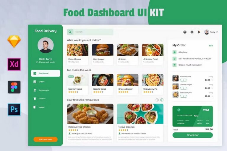 20+ Best Figma Dashboard Templates (Admin Dashboard UI Kits & More ...
