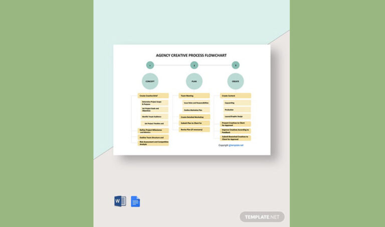 40+ Best Flow Chart Templates for Word & PowerPoint 2025 | Design Shack