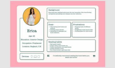 15+ Best Figma Persona Templates (For User Personas) | Design Shack