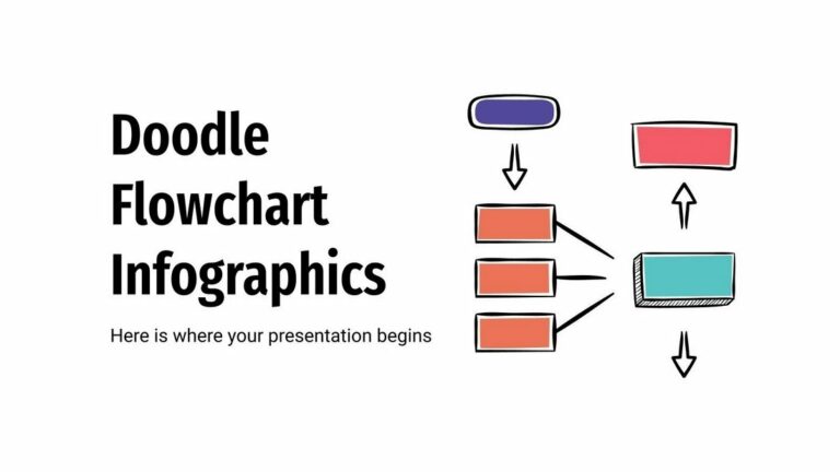 20+ Best PowerPoint Templates for Charts + Graphs 2024 | Design Shack