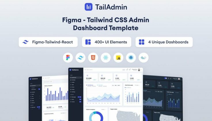 70+ Best Figma Templates, UI Kits + Wireframe Kits for 2025 | Design Shack