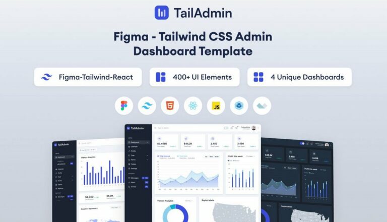70+ Best Figma Templates, UI Kits + Wireframe Kits for 2025 | Design Shack