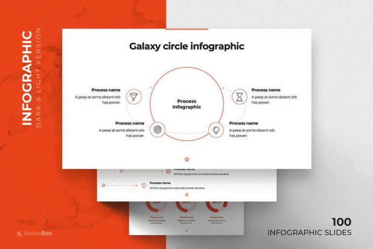 20+ Best Infographic PowerPoint Templates (For Data Presentations ...