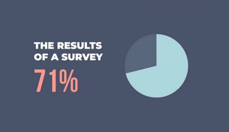 25+ Infographic Video Templates for Premiere Pro | Design Shack