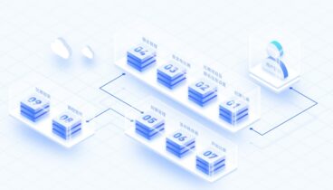 10+ Figma Flowchart Templates (Easy to Use) | Design Shack