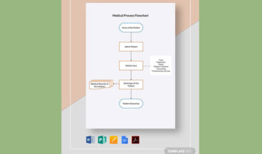 27+ Best Flow Chart Templates for Word & PowerPoint 2023 | Design Shack