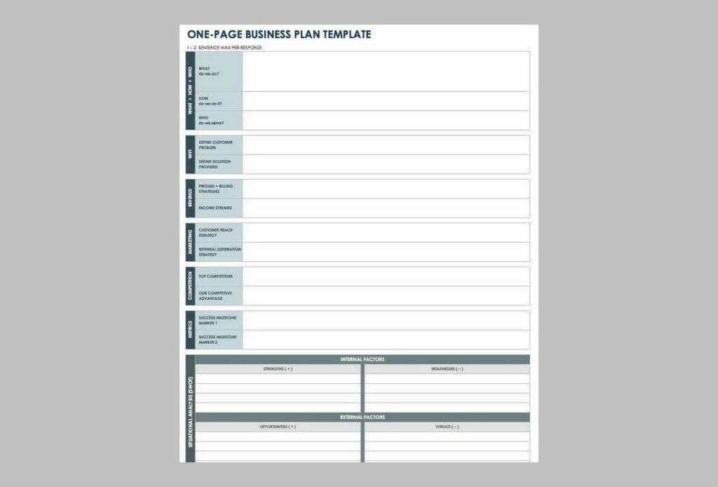 20+ Best Business Plan Templates for Word 2022 | Design Shack