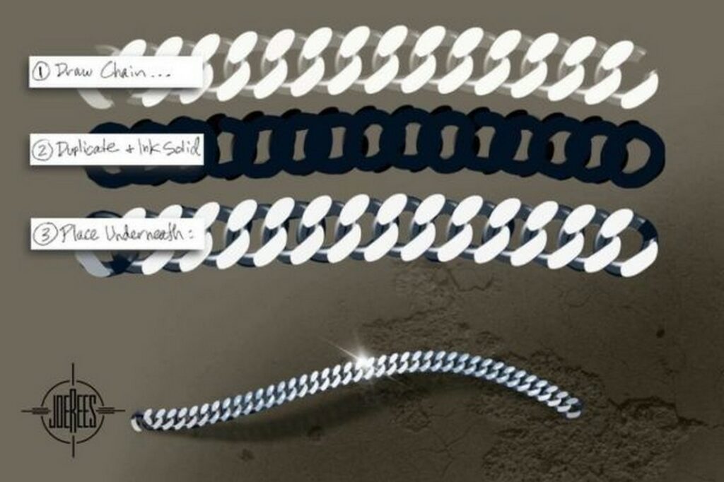 15+ Kuas Rantai Terbaik untuk Procreate & Photoshop (Gratis & Pro ...