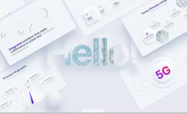 60+ Simple PowerPoint Templates (With Clutter-Free Design) | Design Shack