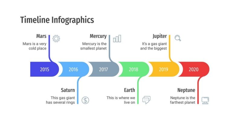 70+ Best Infographic Templates (Word, PowerPoint & Illustrator) 2023 ...