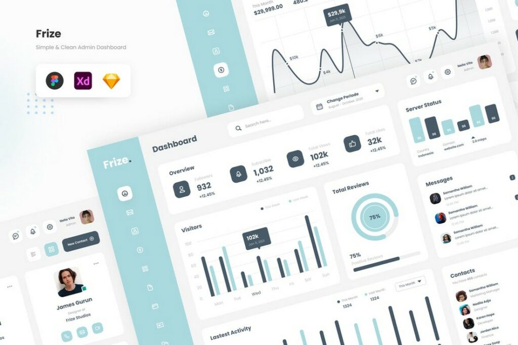 100+ Best Sketch Templates of 2023 – My sun studio