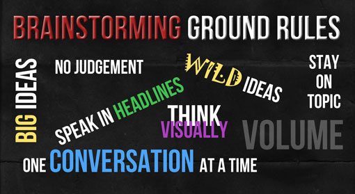 Have A More Successful Brainstorming Session Design Shack