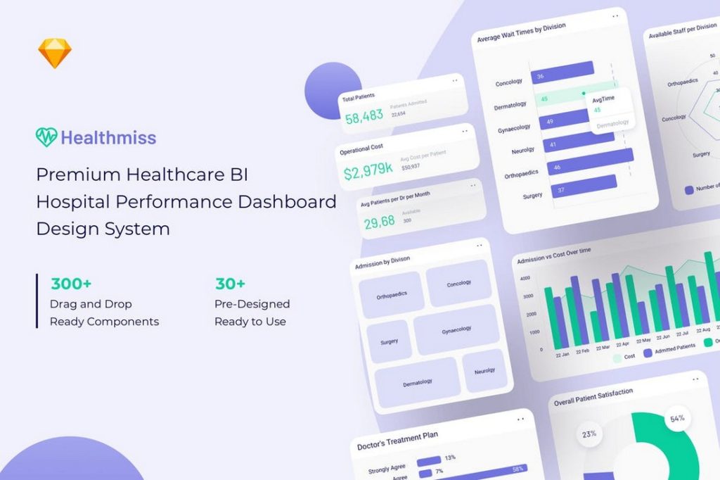 50+ Best Sketch Templates of 2021 - Shack Design
