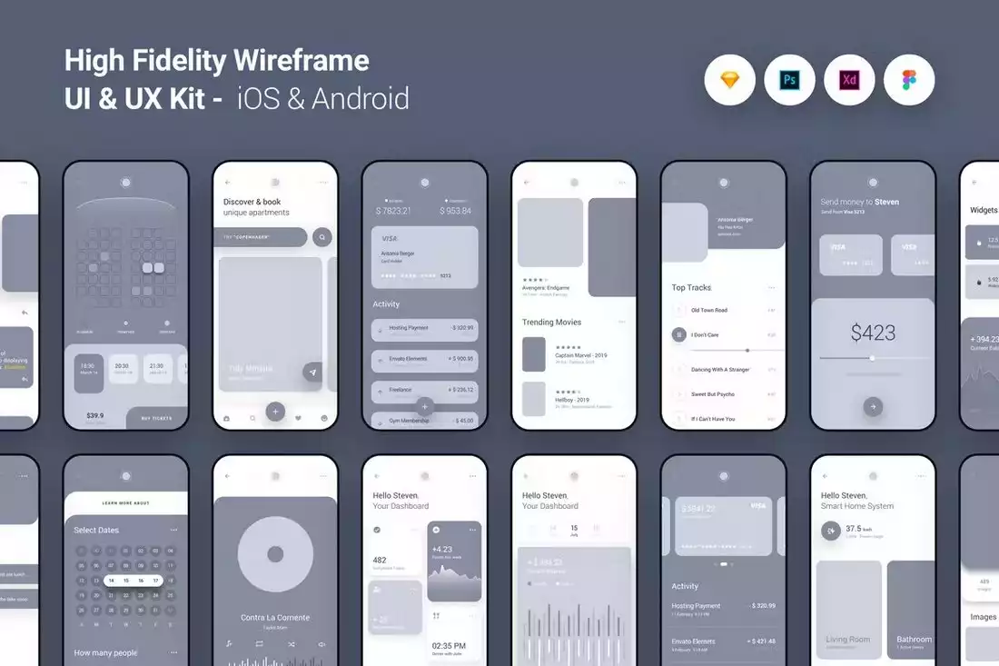 High Fidelity Figma Wireframe UI Kit | Design Shack