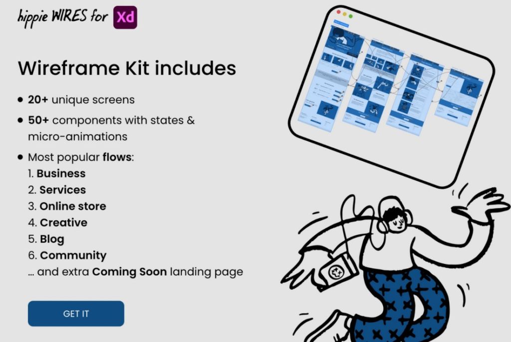 20+ Best Adobe XD Wireframe Kits (+ Wireframe Tutorials) | Design Shack