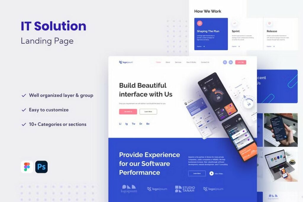 35+ Best Figma Website Templates (For Web Projects) 2025 | Design Shack