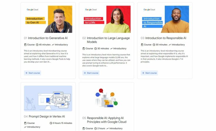 10 Best Generative AI Courses & Tutorials for ChatGPT, Midjourney ...