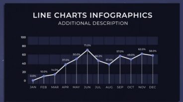 35+ Infographic Video Templates for Premiere Pro | Design Shack