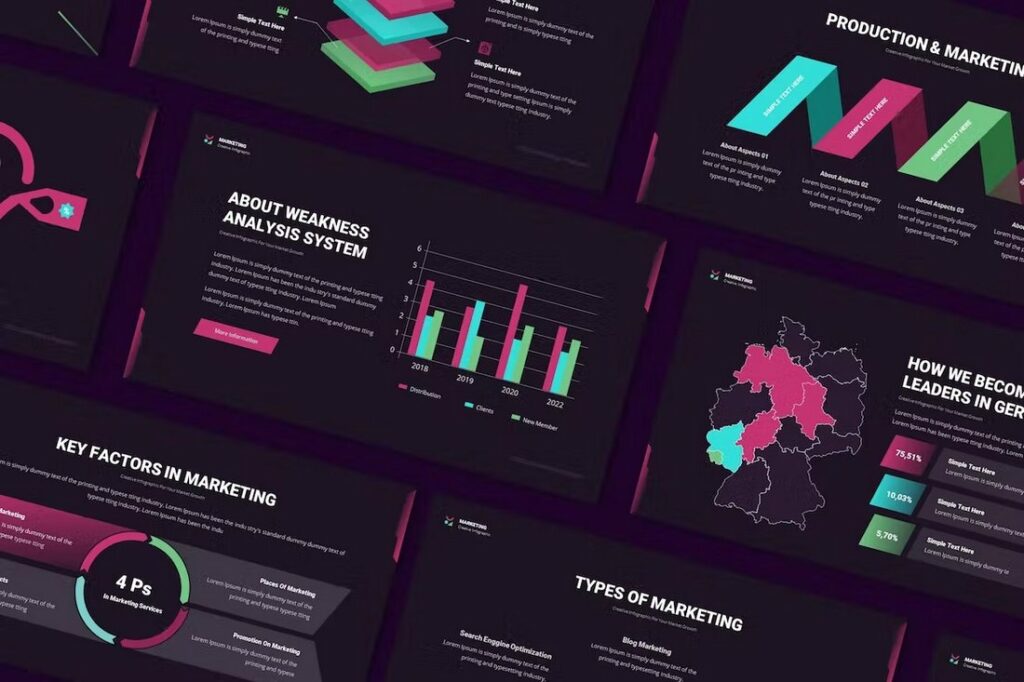 40+ Business & Marketing PowerPoint Templates 2023 - Shack Design